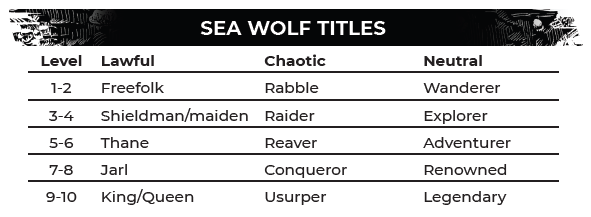 Shadowdark: Sea Wolf and Seer Classes