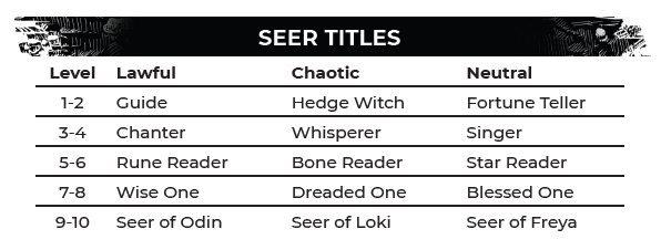 Shadowdark: Sea Wolf and Seer Classes